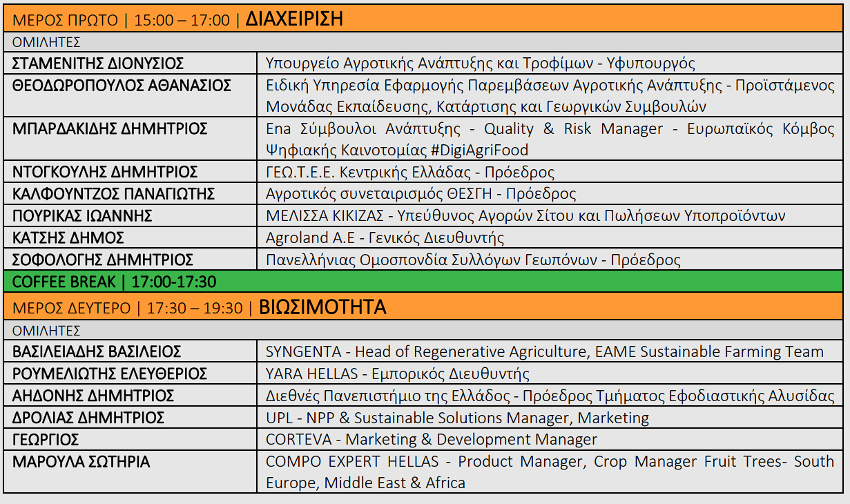 Workshop: Digital Transformation Τowards a Sustainable Agriculture | JOIST Πάρκο Καινοτομίας